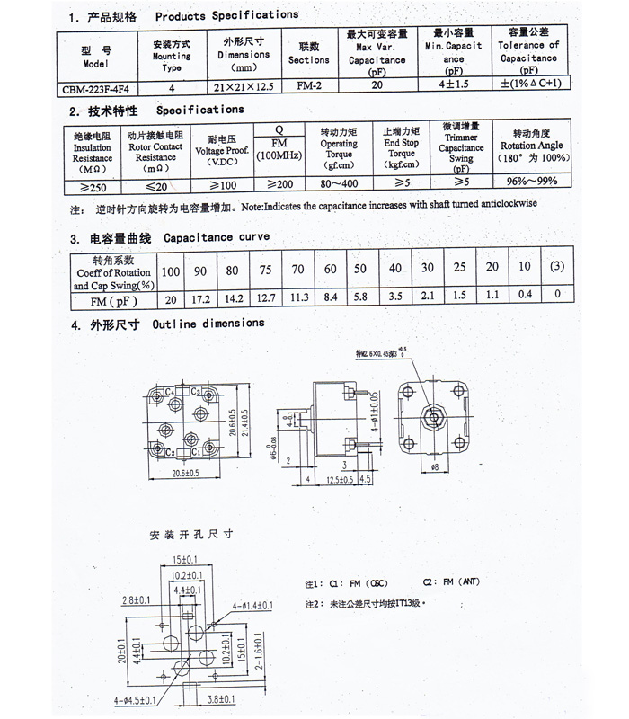 Variable Capacitor Datasheet