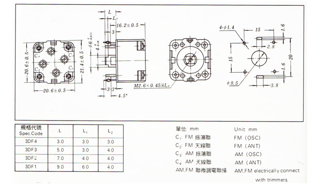 CBM-443HF-3AB4-Hong Da Industrial (HK) LTD