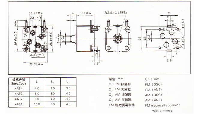 CBM-443BF-4AB4-Hong Da Industrial (HK) LTD